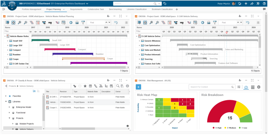 ENOVIA – 誼卡科技